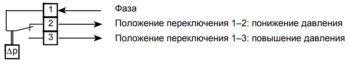 QBM81-3 Siemens - купить по низкой цене в Москве с доставкой по России