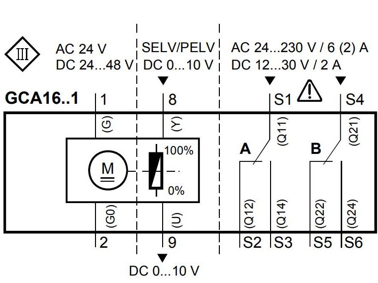 GCA161.1E Siemens - купить по низкой цене в Москве с доставкой по России