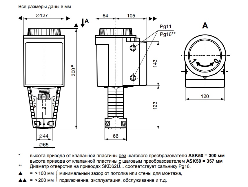 SKD60 Siemens - купить по низкой цене в Москве с доставкой по России
