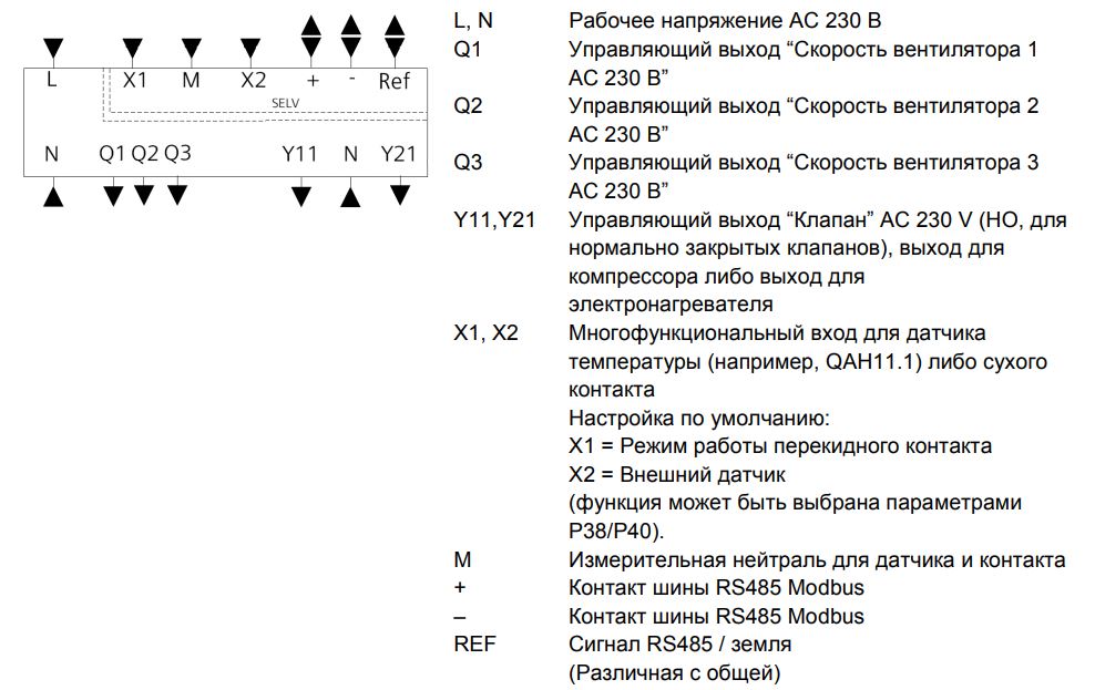 RDF302 Siemens - купить по низкой цене в Москве с доставкой по России