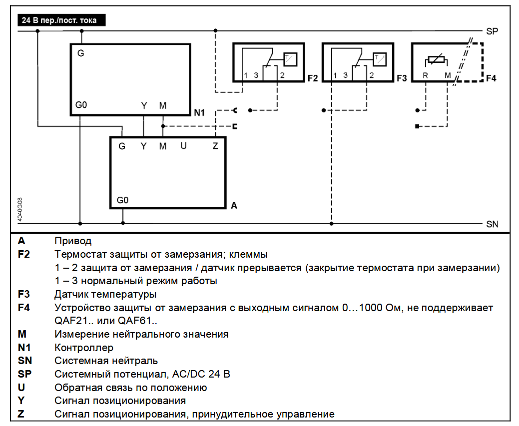 SAX61.03 Siemens - купить по низкой цене в Москве с доставкой по России