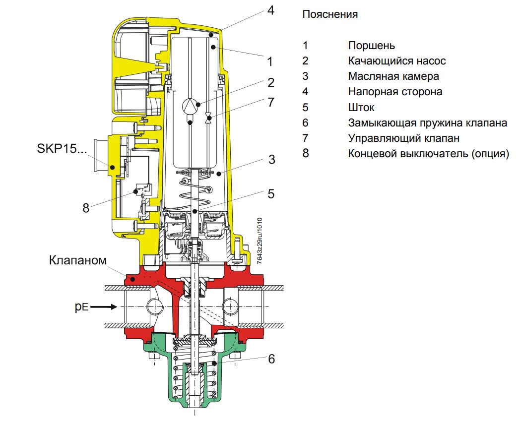 SKP15.000E2 Siemens - купить по низкой цене в Москве с доставкой по России